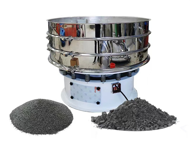 Rotary Vibrating Screen from China Manufacturer - Xinxiang Dayong ...