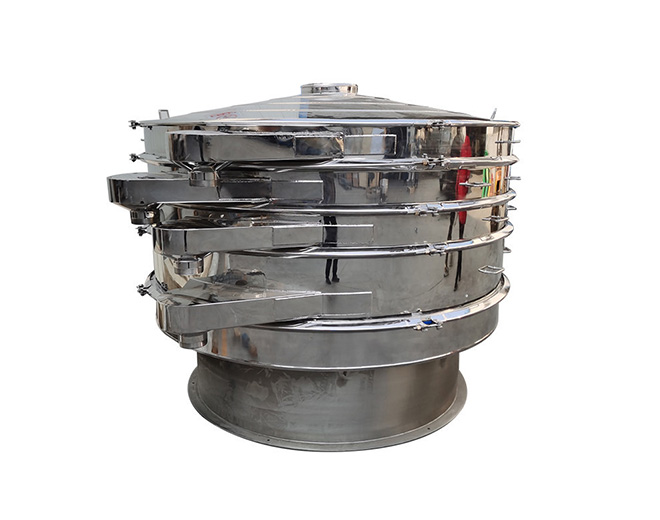 Rotary Vibrating Screen from China Manufacturer - Xinxiang Dayong ...